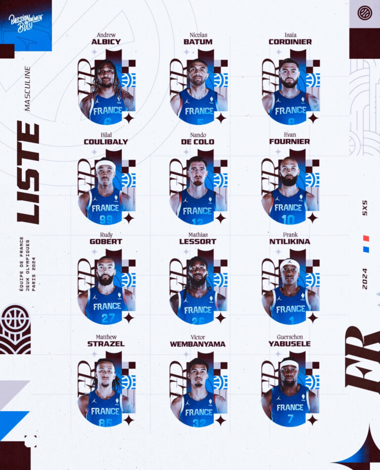 Sélection des Équipes de France de Basket pour les Jeux Olympiques 2024 I Ligue Ile de France de ...